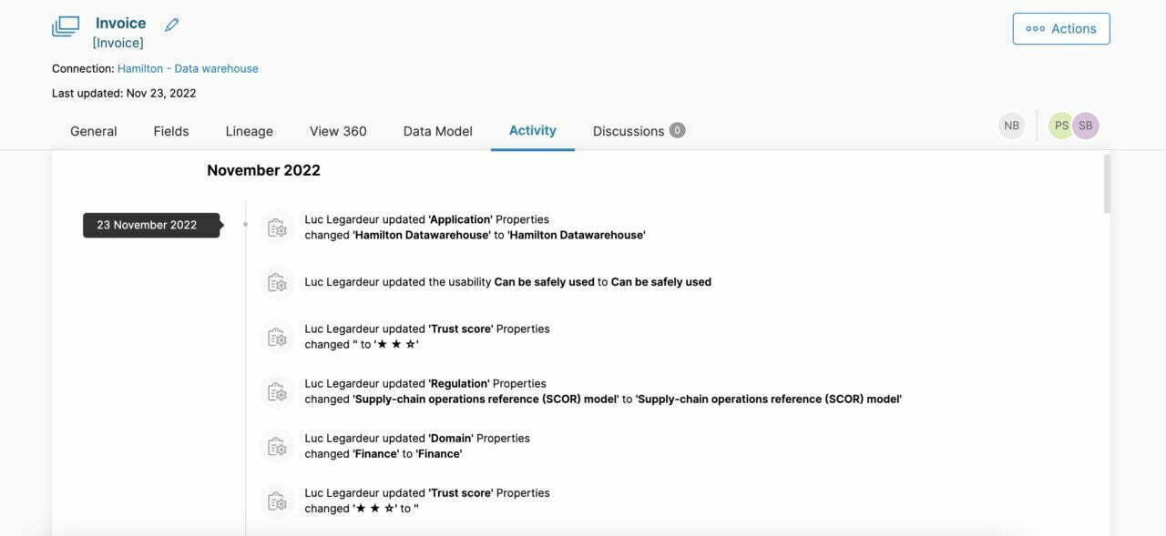 Data Governance: trusted, compliant, and secure data - Zeenea
