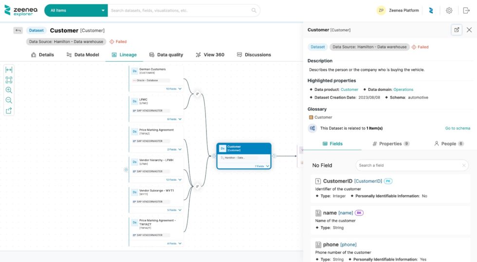 Data Quality: increase data trust from the discovery phase - Zeenea Data Quality: increase data trust from the discovery phase - Zeenea