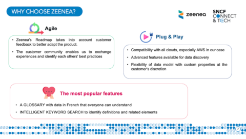 Zeenea x SNCF Connect - Success Story